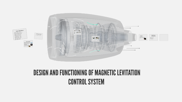magnetic levitation control system by summyia qamar on Prezi