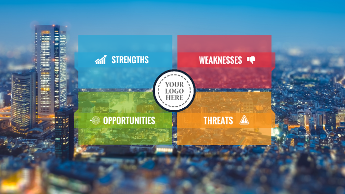 Perfil potenciales by raquel weinstein on Prezi