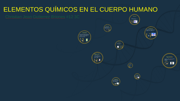 ELEMENTOS QUIMICOS EN EL CUERPO HUMANO by Christian Gutierrez on Prezi