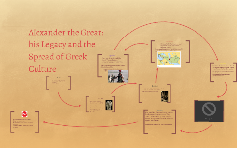 Alexander the Great: his Legacy and the Spread of Greek Culture by ...