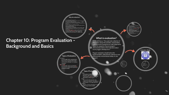 Chapter 10: Program Evaluation - Background and Basics by Dayna ...