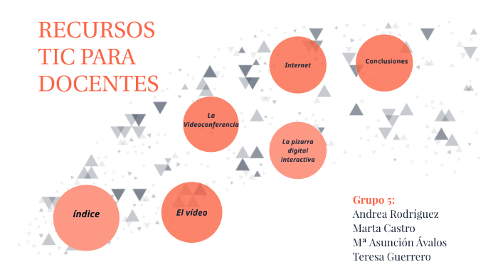 Recursos TIC para docentes by Chicas Primaria on Prezi