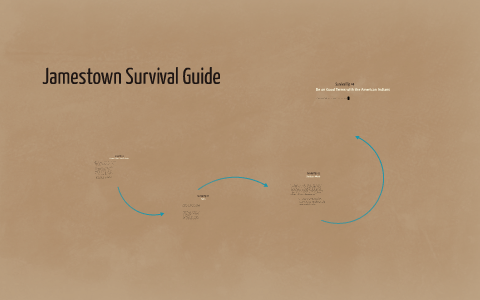Jamestown Survival Guide by Nyah B on Prezi