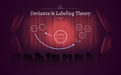 Labeling Theory by Lauren Forner on Prezi