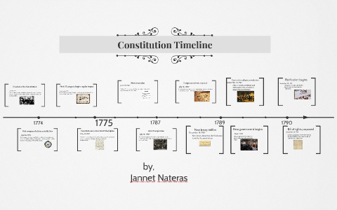 Constitution Timeline by Janet Posada on Prezi