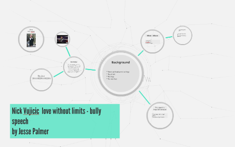 Nick Vujicic Love Without Limits Bully Speech By Jesse Palmer On Prezi