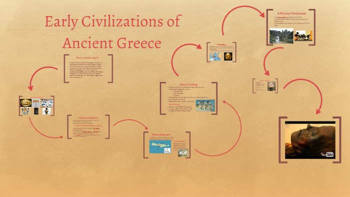 Early Civilizations of Ancient Greece by Chris Bierman
