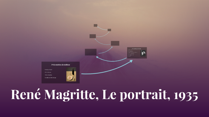 René Magritte, Le portrait, 1935 by yann rouhard on Prezi