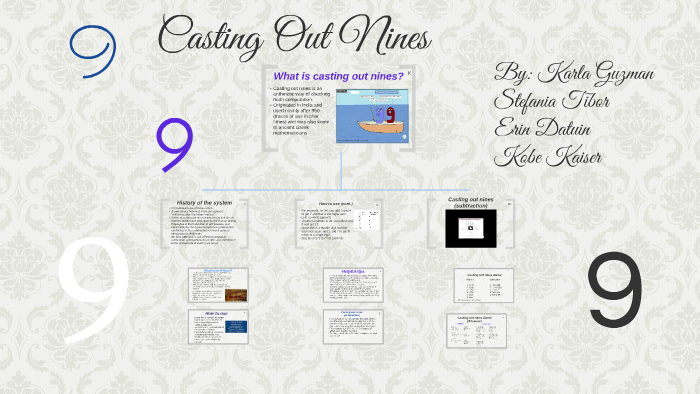 Casting out nines by Karla Guzman on Prezi