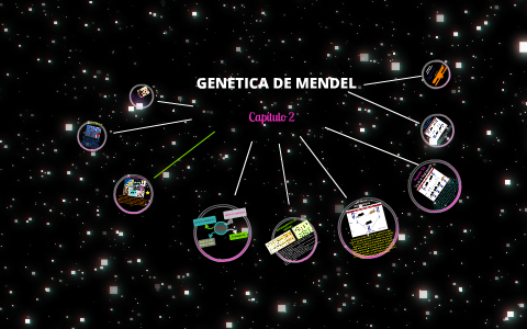 GENETICA DE MENDEL by Karin Chavez on Prezi