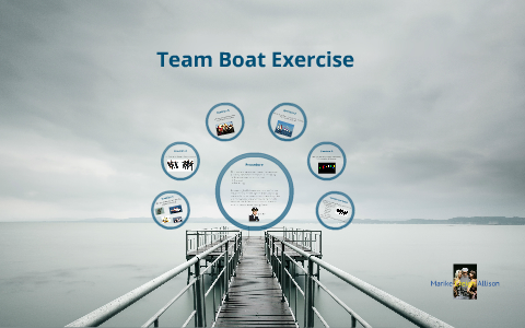 Team Development Project: BOAT exercise by Allison Yoder on Prezi