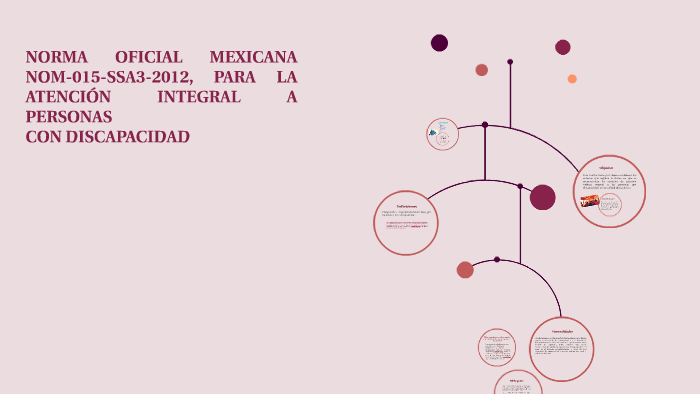 NORMA OFICIAL MEXICANA NOM-015-SSA3-2012, PARA LA ATENCION I by Mary ...