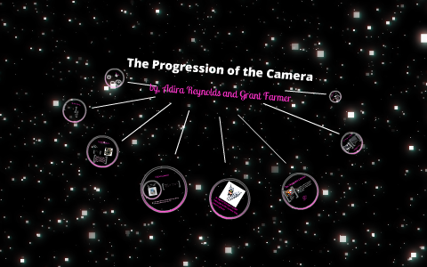 The progression of the camera by Adira Reynolds on Prezi