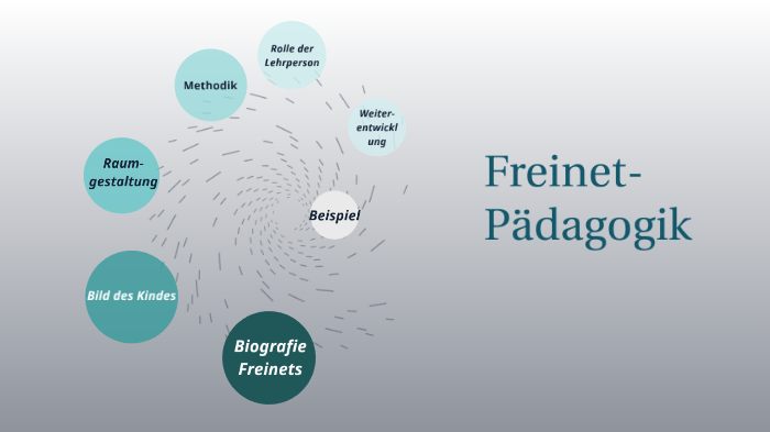 Freinet-Pädagogik by Daniela Nocker on Prezi