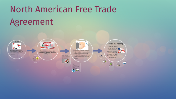 North American Free Trade Agreement by Isabel Medina on Prezi