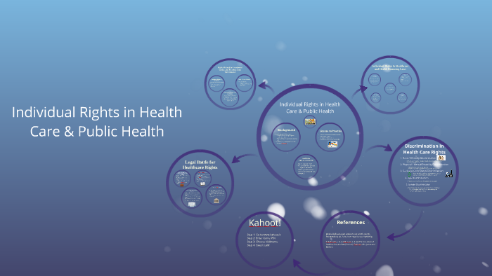 Individual Rights in Health Care & Public Health by alicia zhao on Prezi