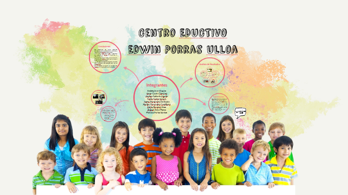 Escuela Edwin Porras Ulloa by Abby Victor on Prezi