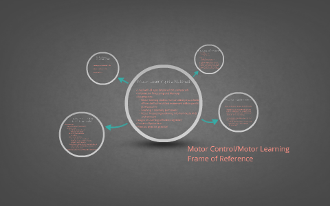 Motor Control/Motor Learning FoR by Catherine Giallanza on Prezi