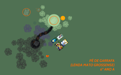 PÉ DE GARRAFA by on Prezi