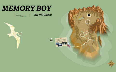 MEMORY BOY by Mansi P. on Prezi