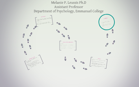 Melanie P. Leussis Ph.D by Alysha Ardagna on Prezi