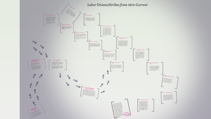 Labor Unions/Strikes from 1870-Current by Brittney Johnson on Prezi