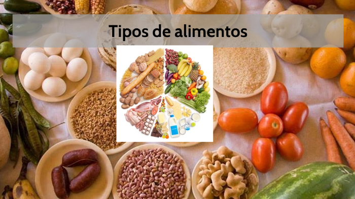 Tipos de alimentos by Arelis del Carmen López Vega on Prezi