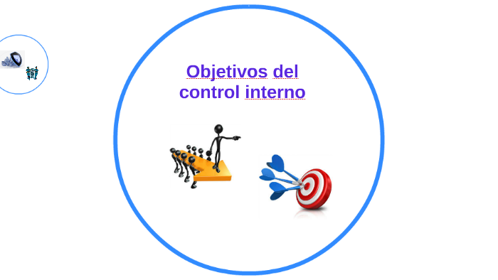 Objetivos del control interno by leidys marcela on Prezi