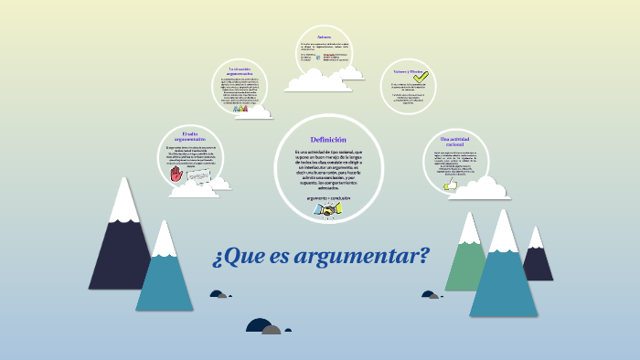 ¿Que es argumentar? by Karla Ortega on Prezi