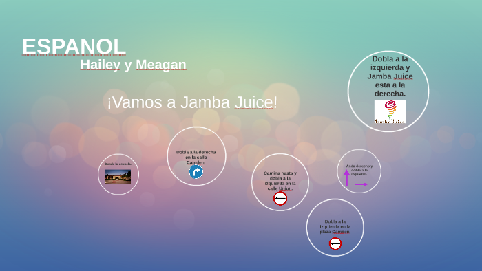 ESPANOL by Jane Behrens on Prezi