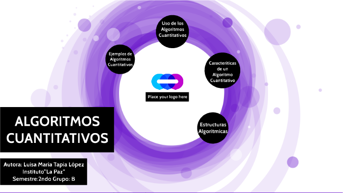 Algoritmos Cuantitativos by Lu Ma Ta Lo on Prezi Next