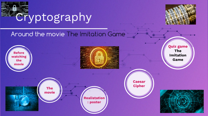 Cryptography The Imitation Game by Geoffrey Favero on Prezi