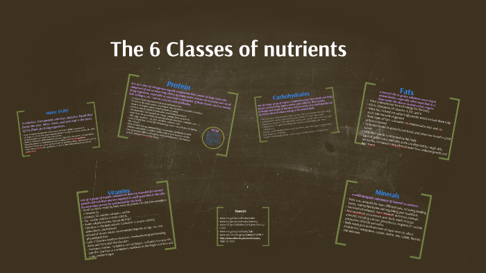 The 6 Classes of nutrients by meghan cortright on Prezi