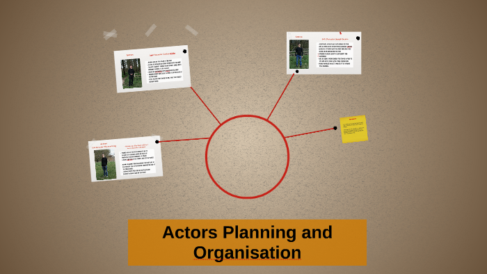 (Planning) Assignment 44: Actors Planning and Organisation by ...