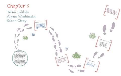 Chapter 6: "Skeptics May Object" Planting a Naysayer in Your text by ...