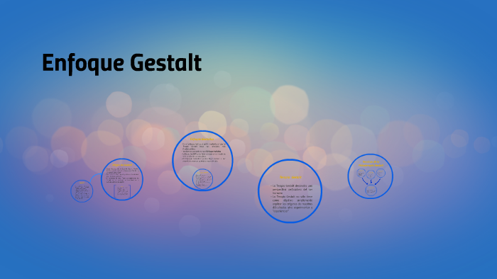 Enfoque Gestalt by Brenda Carrasco Puyen on Prezi