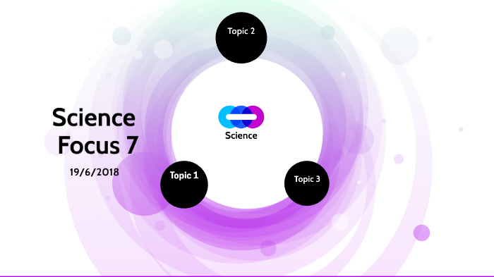 science focus 7 by annabelle dalke on Prezi