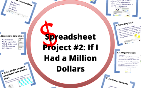 Spreadsheet Project #2: If I Had a Million Dollars by ROB TIMMINS on Prezi