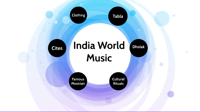 India World Music Presentation by Mahek Madan on Prezi