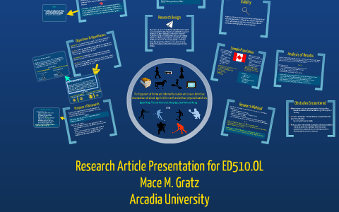 Research Article Presentation- ED510 by mace gratz on Prezi