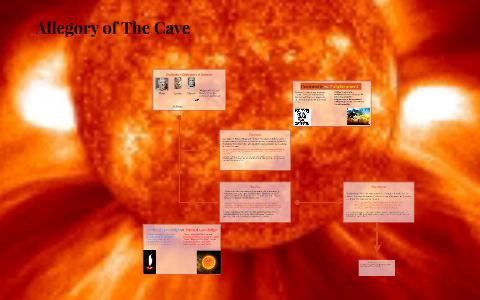 Allegory of The Cave by Calvert Quow on Prezi