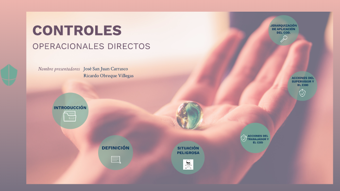 CONTROLES OPERACIONALES DIRECTOS by Jose San Juan Carrasco on Prezi