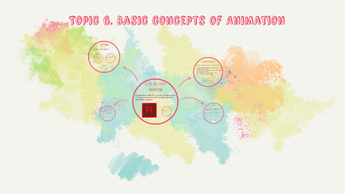 Topic 6. Basic concepts of Animation by Kendra Gzz on Prezi