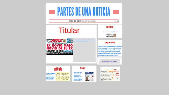 PARTES DE UNA NOTICIA by daniel hernanez on Prezi