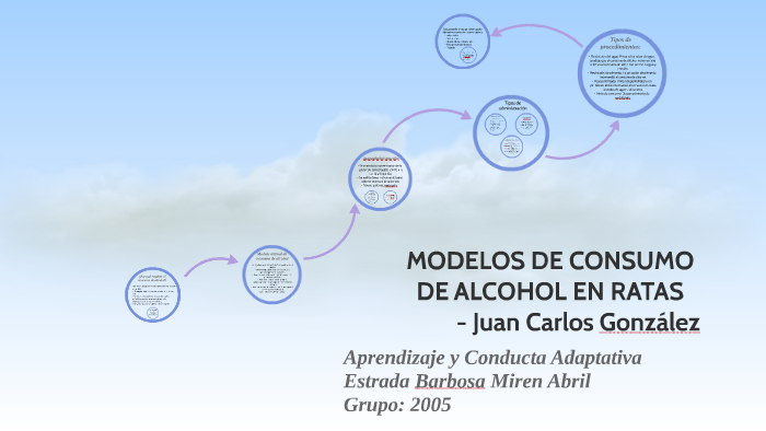 MODELOS DE CONSUMO DE alcohol EN RATAS by Abril Estrada on Prezi