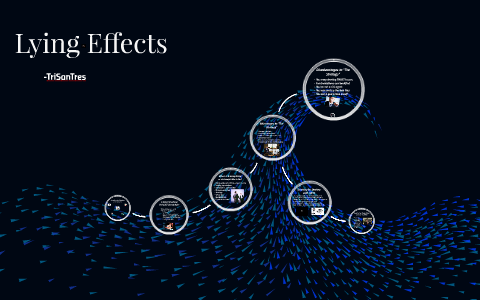 Lying Effects by Bryce Youngquist on Prezi