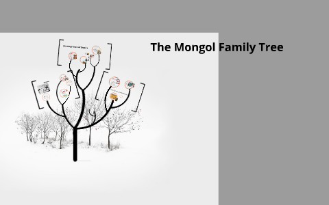 The Mongol Family Tree by Kathryn McDonald-Miranda on Prezi