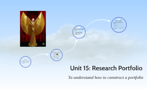 Unit 15: Research Portfolio by Timothy Murphy on Prezi