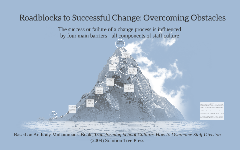 Roadblocks to Change: Overcoming Obstacles by Stefanie Rothstein on Prezi