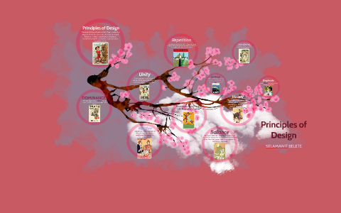 Principles of Design by Selam Belete on Prezi